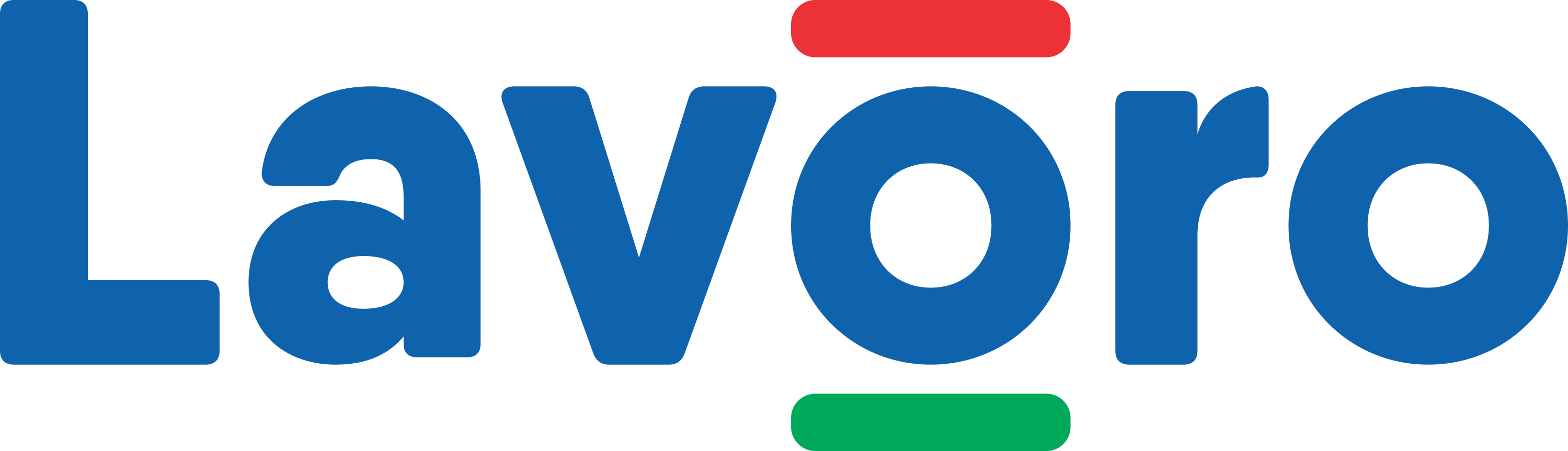 Nosotros - Lavoro Perú